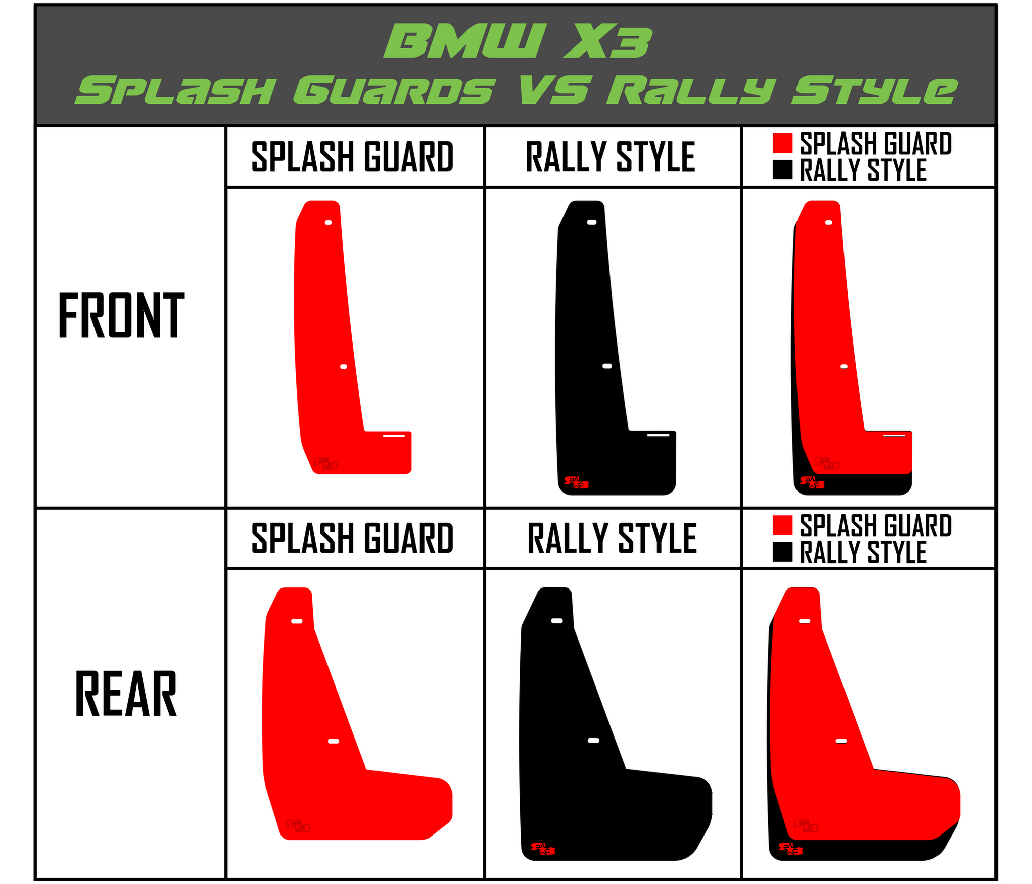 BMW X3 M 2022-2024 Splash Guards — RokBlokz